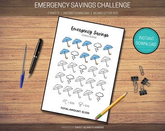 Digital Savings Challenge Emergency Funds 1,000 Printable Digital ...