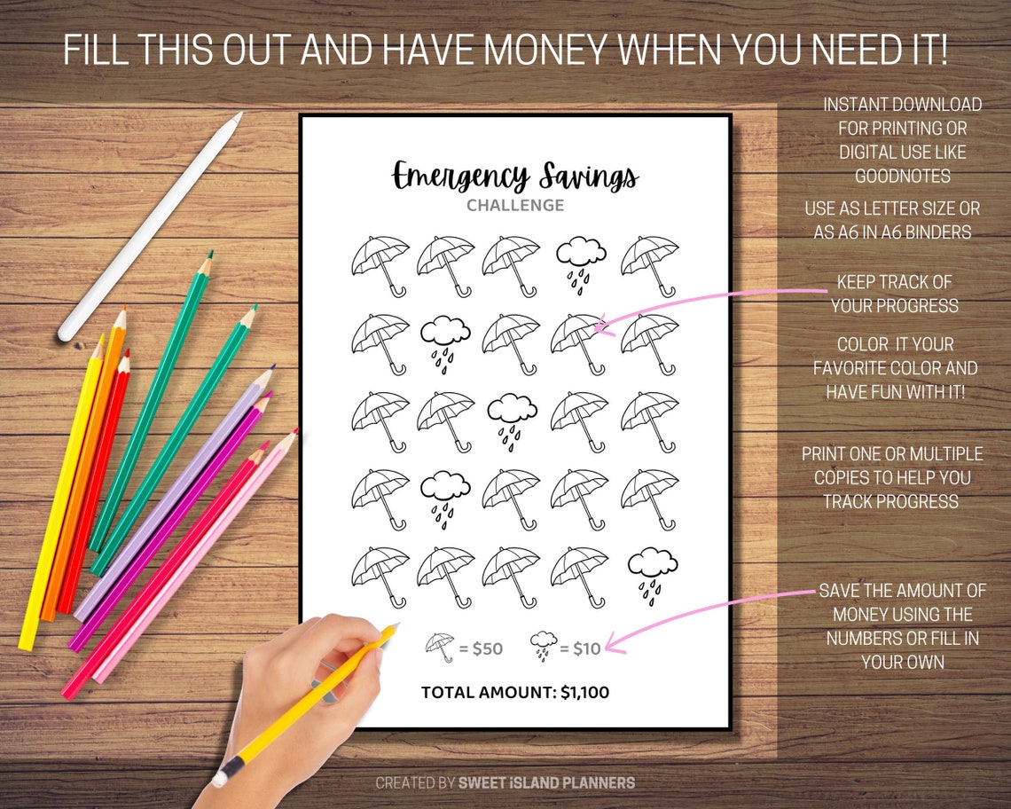 Emergency Savings Challenge A6 Emergency Fund Saving - Etsy