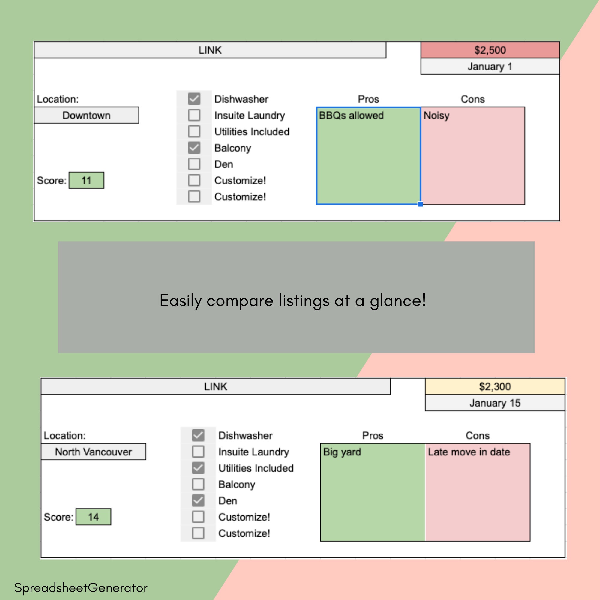 House Hunting Checklist Spreadsheet - Etsy