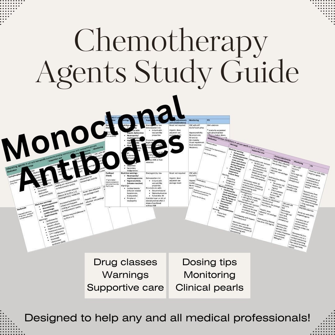 Comprehensive Chemotherapy Agent Study Guides- Monoclonal Antibodies ...