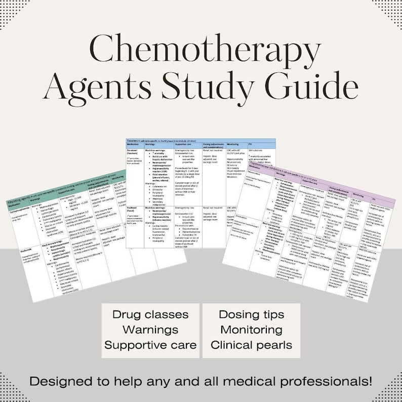 Comprehensive Chemotherapy Agents Study Guide | Clinical Pearls ...