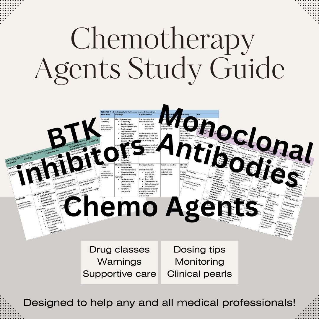 Comprehensive Chemotherapy Agents Study Guide COMBO DISCOUNT All 3 ...