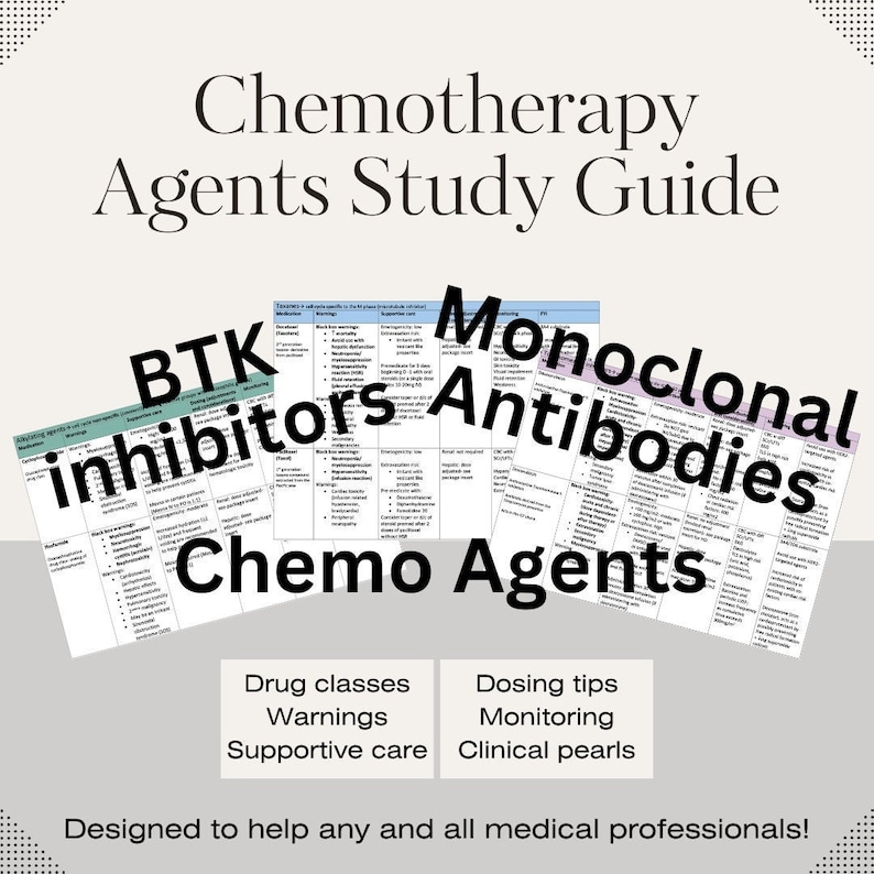 Comprehensive Chemotherapy Agents Study Guide COMBO DISCOUNT All 3 ...