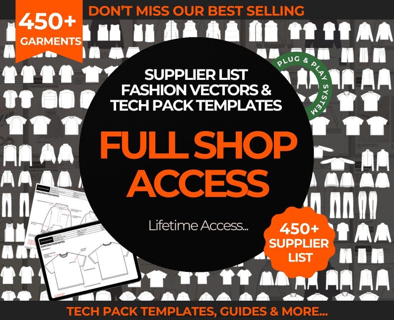 Activewear Men's Streetwear Vector Mockup Fashion Tech Pack Template ...