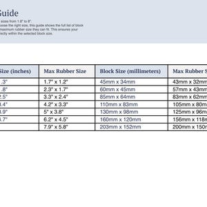Evil Eye With Triple Moon Symbols Rubber Stamp - Esoteric Three Moons ...