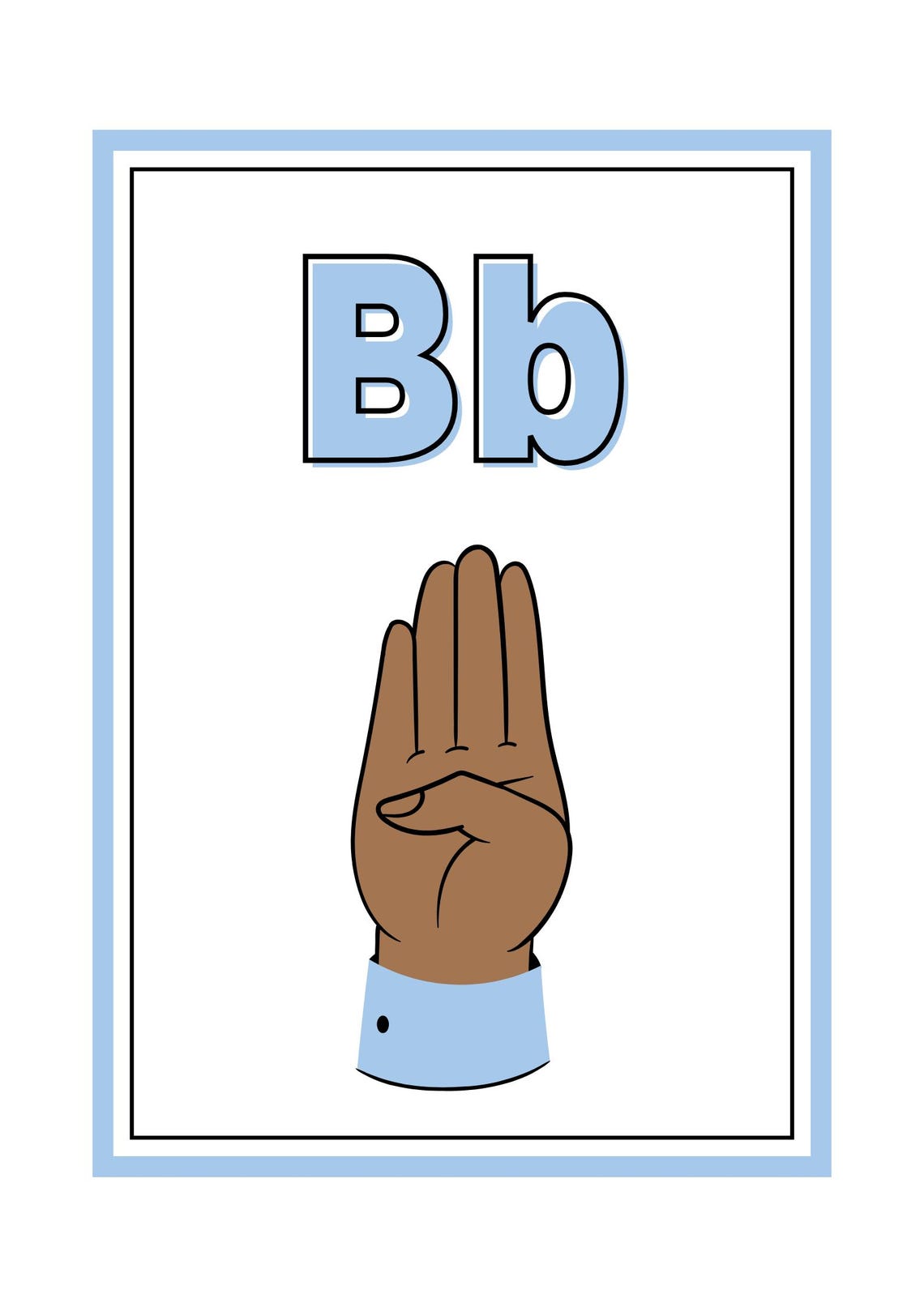 Sign Language Alphabet Posters / Flashcards | Soft Pastel Style - Etsy