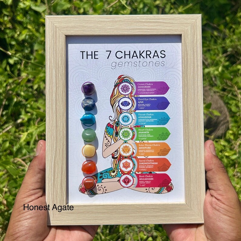 7 Chakra Gemstone Frame: Healing Crystal Wall Art - Etsy