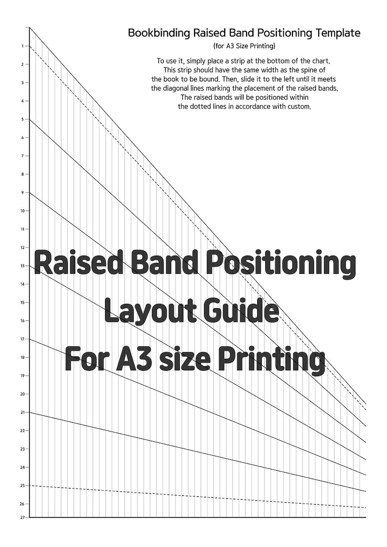 Bookbinding Layout Guide Template for Creating Raised Bands on a Book ...