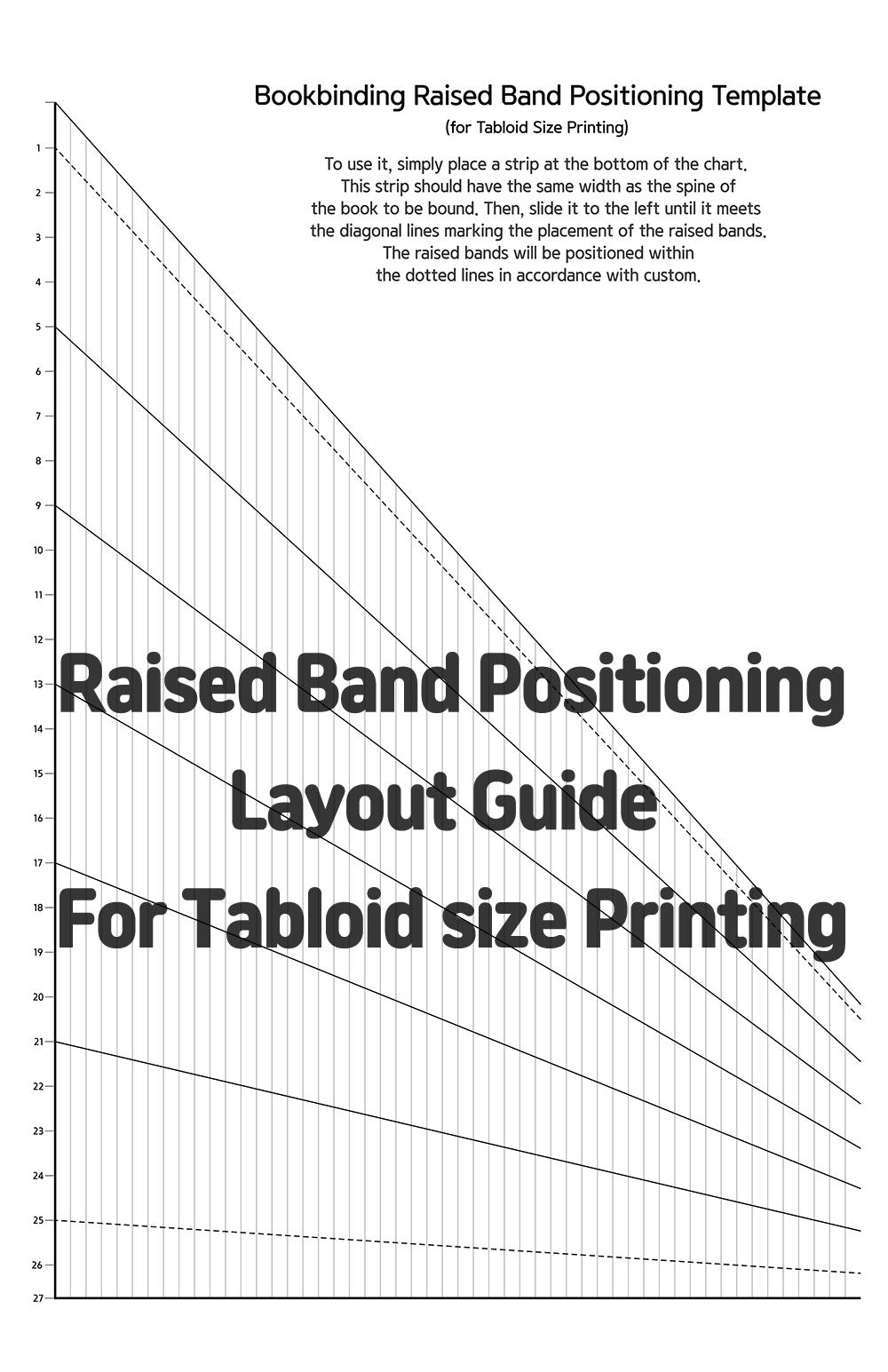 Bookbinding Layout Guide Template for Creating Raised Bands on a Book ...