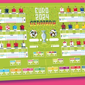 Euro 2024 Wall Chart Digital Download, Retro Pixel Football, European ...