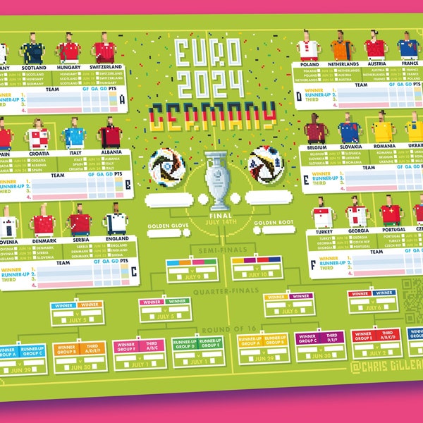 European Championship 2024 Wall Chart - Etsy