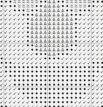 PDF Thomas & FRIENDS ~ THOMAS Counted Cross Stitch Pattern Chart - Etsy