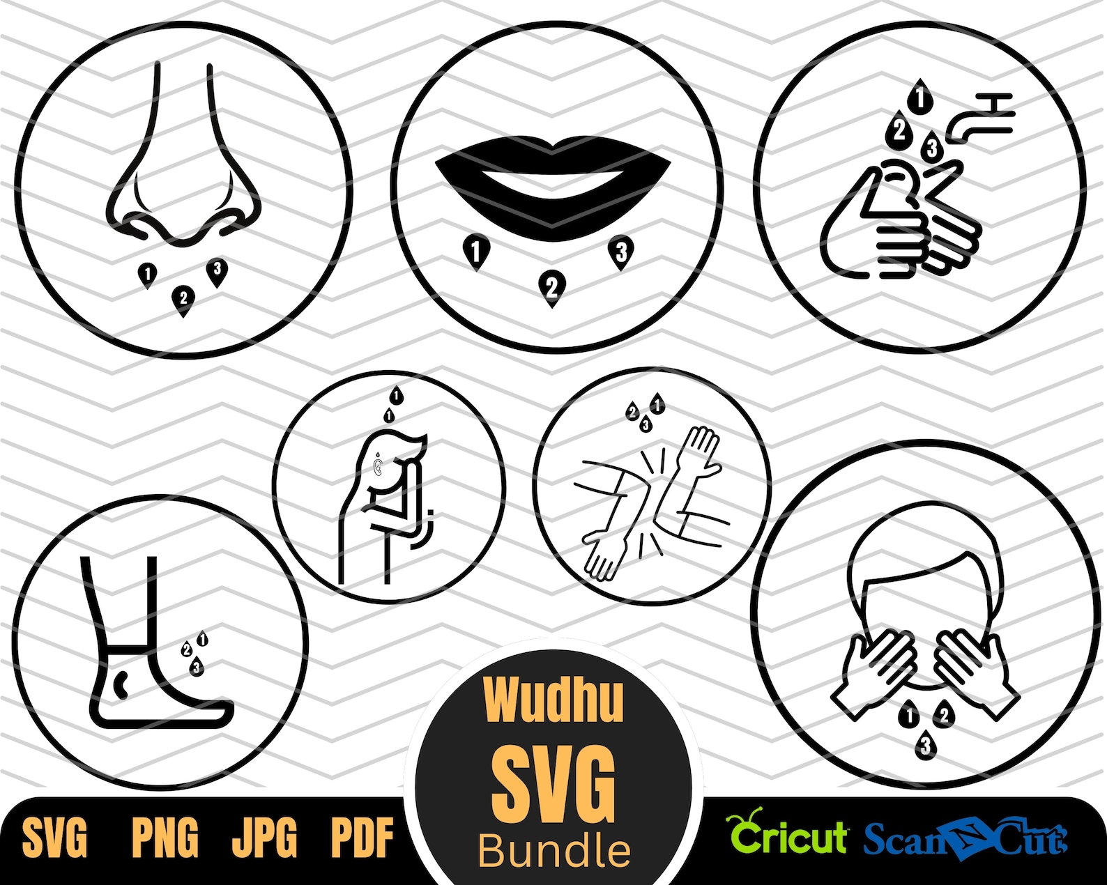 Wudhu SVG Bundle, Ablution SVG, Wudu Guide Svg, Islamic Cricut, Islamic ...