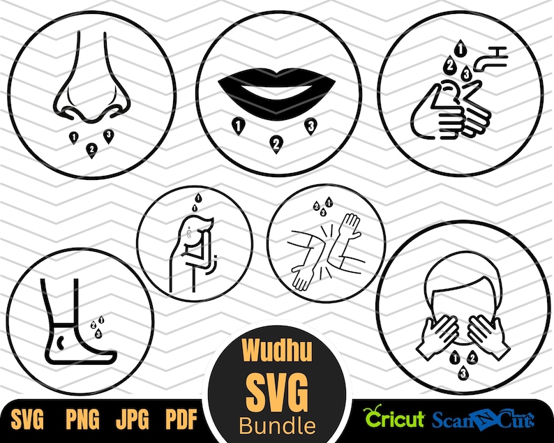 Wudhu SVG Bundle, Ablution SVG, Wudu Guide Svg, Islamic Cricut, Islamic ...