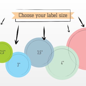 Custom Stickers Roll, Custom Logo Stickers, Custom Label Roll ...