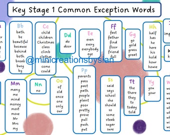 Home School Education Multiplication/timestables KS2 Maths Set - Etsy