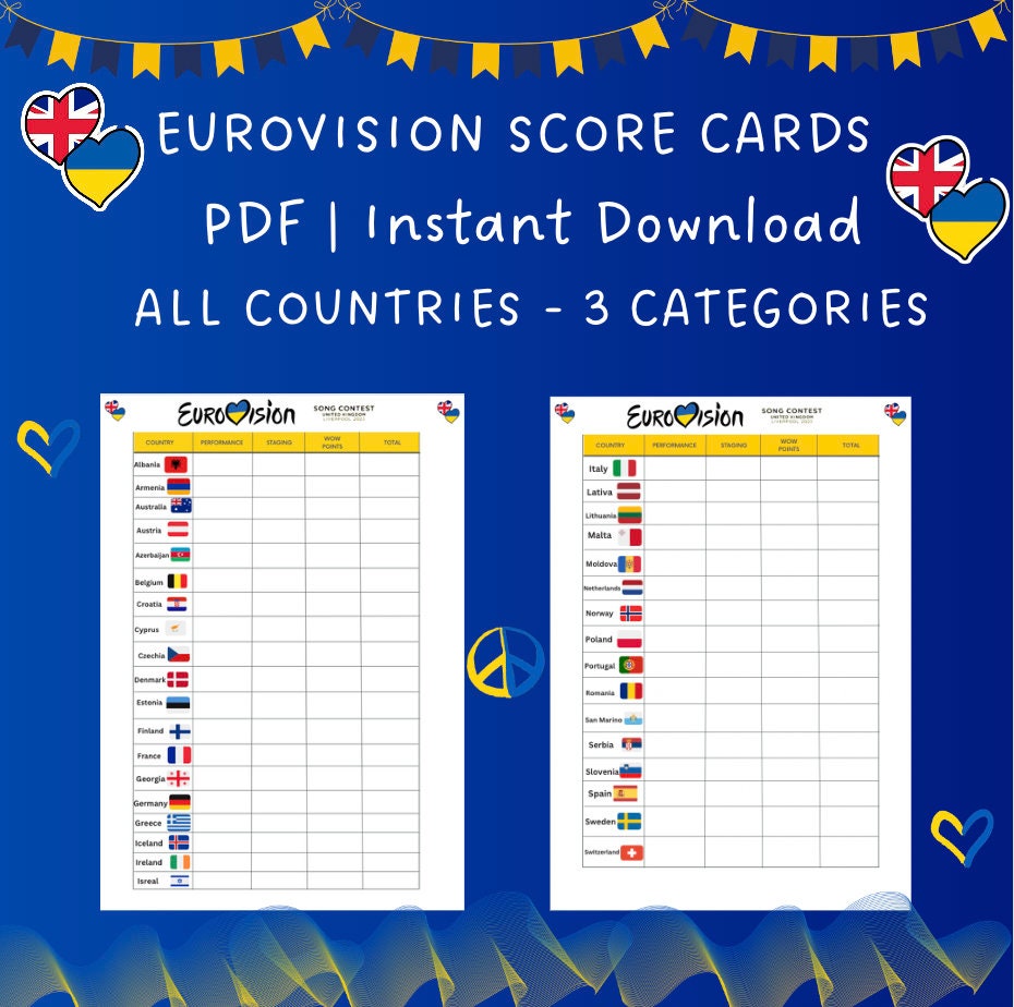 Eurovision Score Cards Eurovision Game Printable - Etsy UK