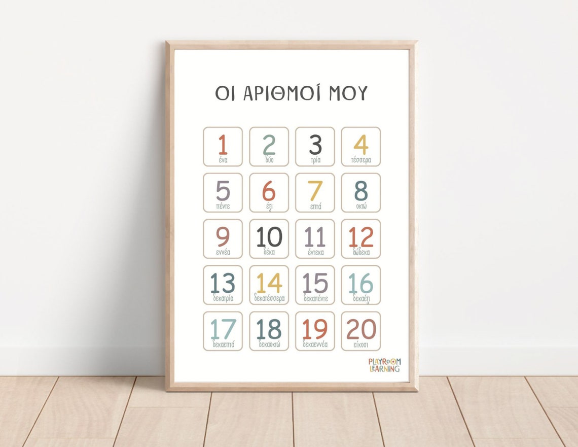 Greek Numbers Poster for Nursery, Kids Bedroom, Playroom - Etsy
