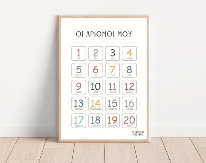 Greek Numbers Poster for Nursery, Kids Bedroom, Playroom - Etsy
