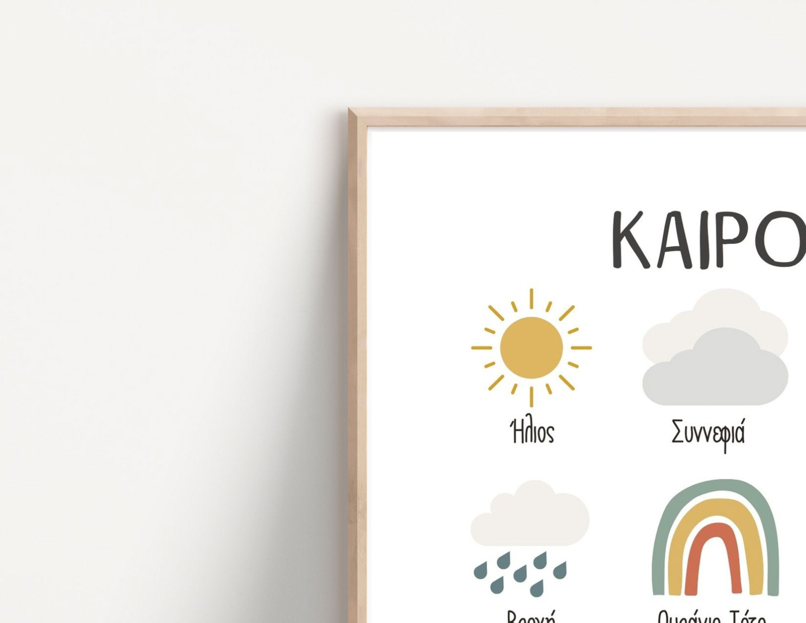 PRINTABLE Greek Weather Poster for Nursery, Kids Wall Art, Kids Bedroom ...