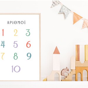 Greek Numbers Poster, PRINTABLE Wall Art, Classroom Educational Art ...