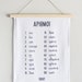 Greek Numbers Poster for Nursery, Kids Bedroom, Playroom - Etsy
