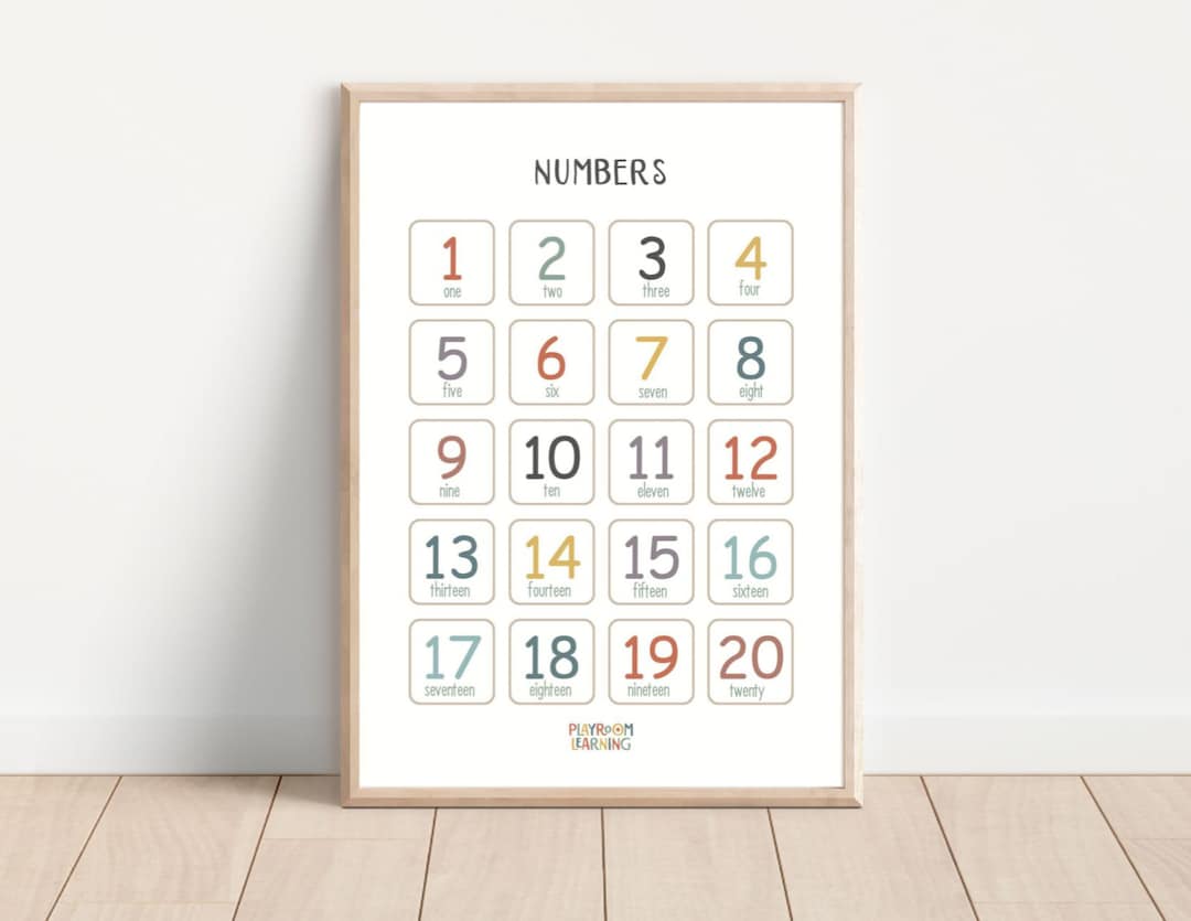 Kid's Numbers Print, PRINTABLE Educational Wall Art, Kids Room Decor ...