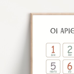 Greek Numbers Poster for Nursery, Kids Bedroom, Playroom - Etsy