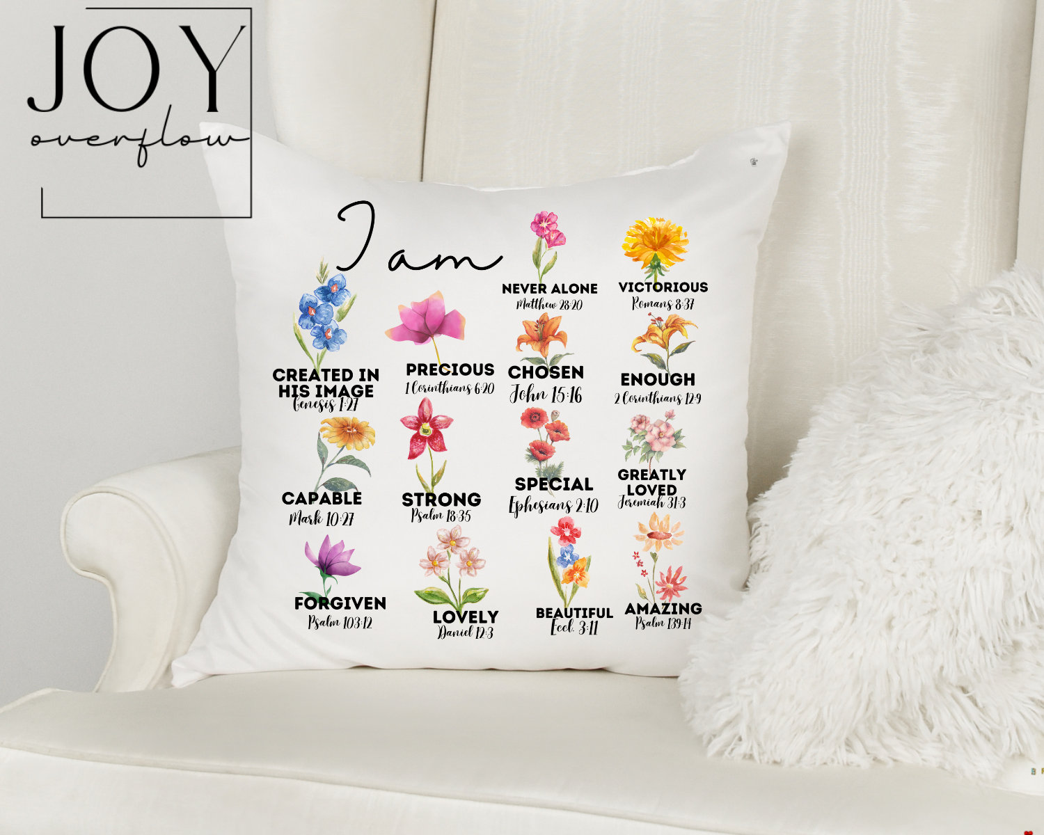 I Am Strong I Am Loved Bible Verse Png Christian Png - Etsy