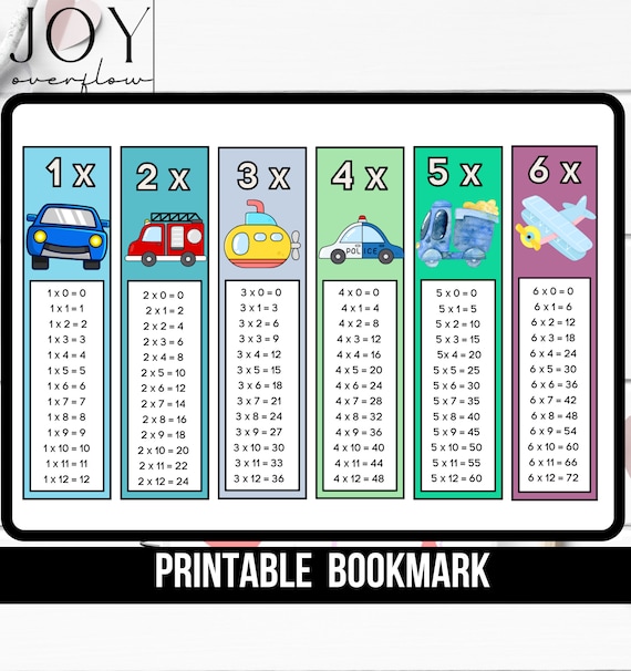 Bookmark Set Activity Bookmark Printable Bookmarks Times | Etsy