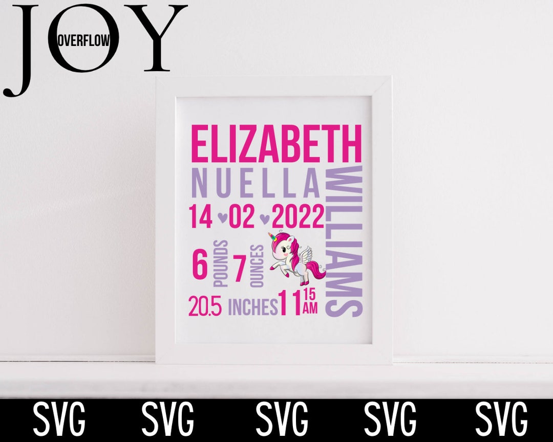 Birth Announcement Svg - Etsy
