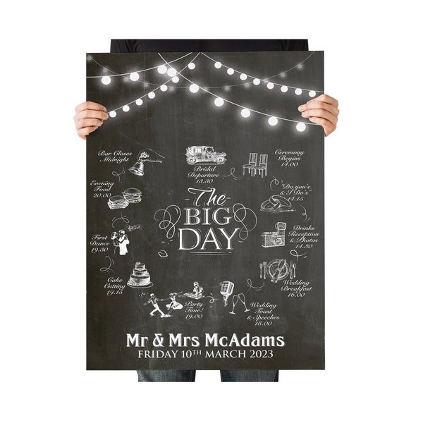 Chalkboard Timeline - Etsy