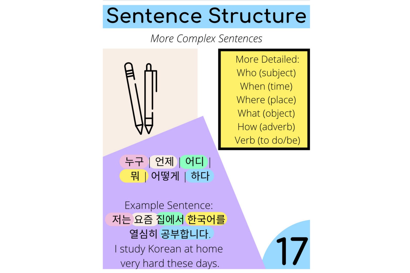 Absolute Beginner's Guide to Korean | Etsy