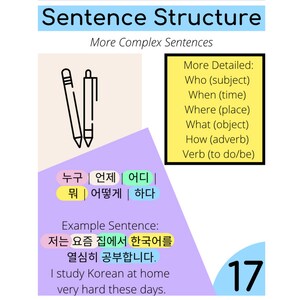 Absolute Beginner's Guide to Korean | Beginner Korean Textbook - Etsy