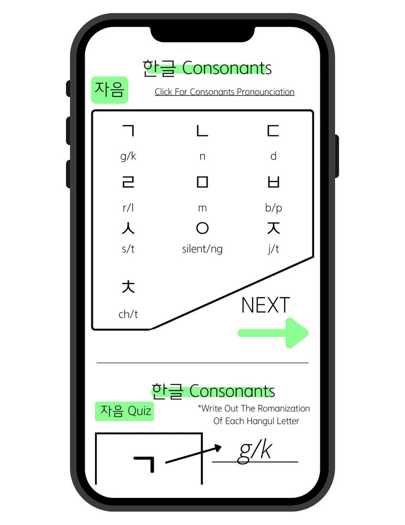Learn the Korean Alphabet - Basic Hangul Charts (w/ Pronunciation) and ...