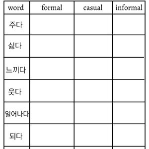Korean Verb Conjugation Practice Worksheets, Past Tense Verb ...
