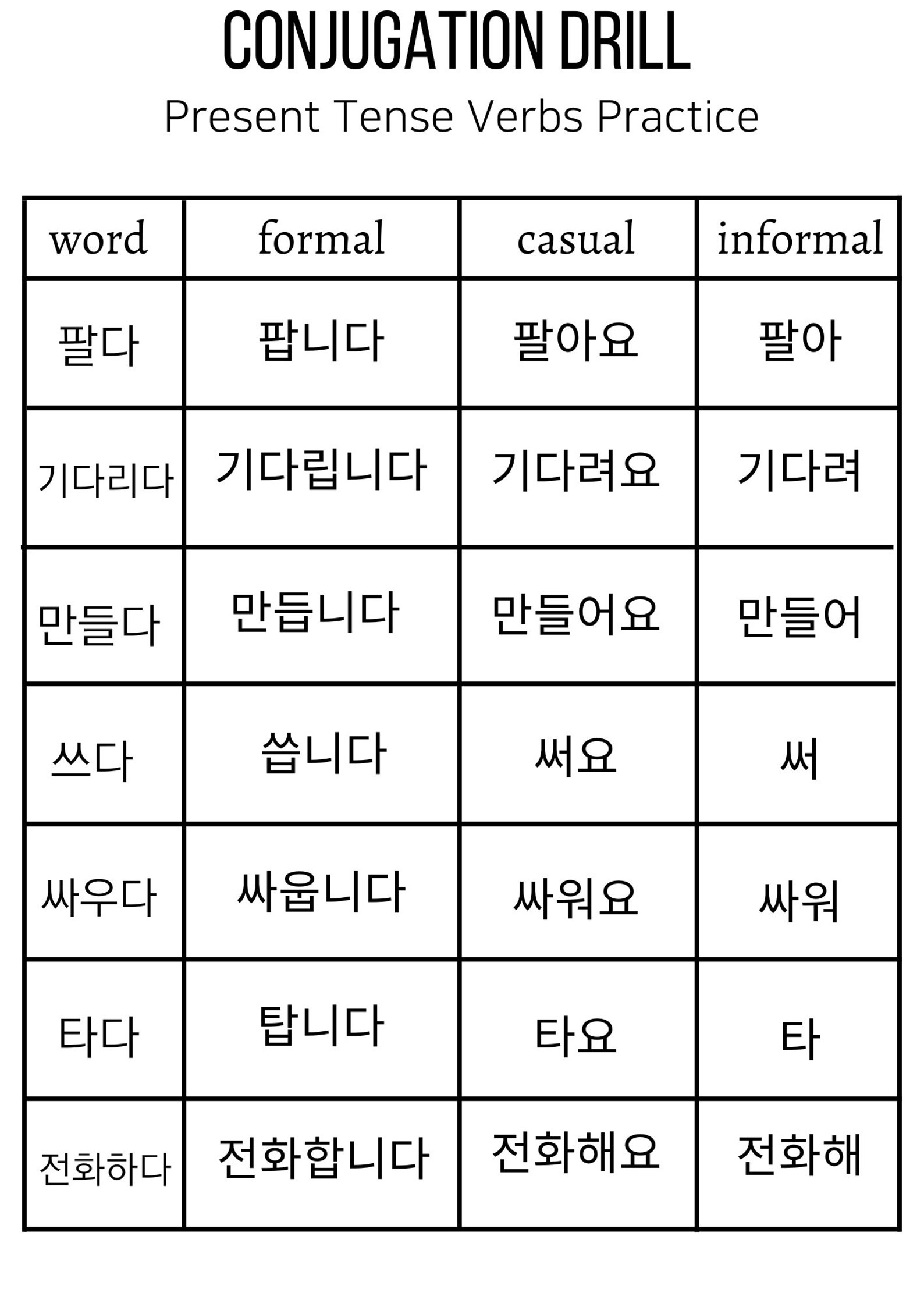 Korean Verb Conjugation Practice | Korean Verb Conjugation Charts - Etsy