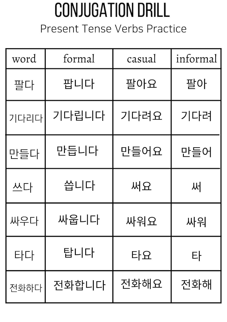 Korean Verb Conjugation Practice | Korean Verb Conjugation Charts - Etsy
