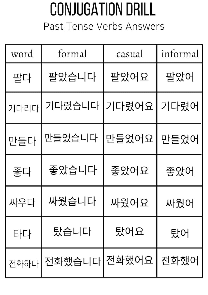 Korean Verb Conjugation Practice | Korean Verb Conjugation Charts - Etsy