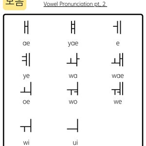 Learn the Korean Alphabet - Basic Hangul Charts (w/ Pronunciation) and ...