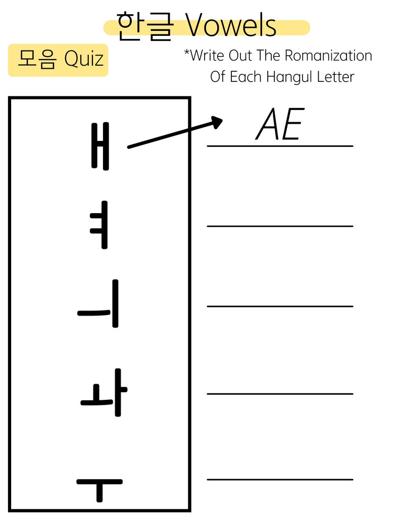 Learn the Korean Alphabet - Basic Hangul Charts (w/ Pronunciation) and ...
