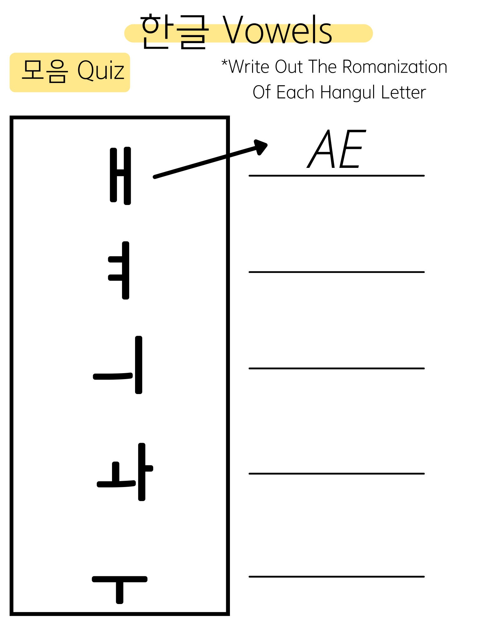 Learn the Korean Alphabet - Basic Hangul Charts (w/ Pronunciation) and ...