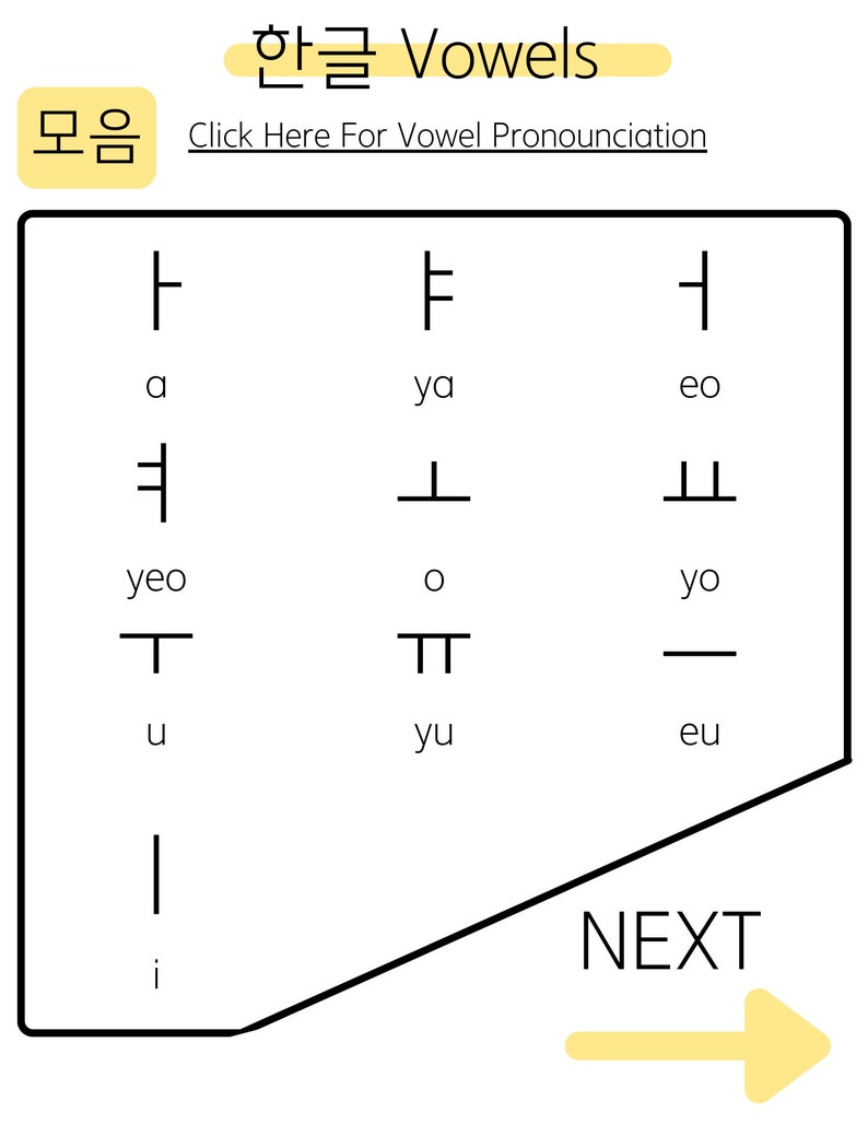 Learn the Korean Alphabet - Basic Hangul Charts (w/ Pronunciation) and ...