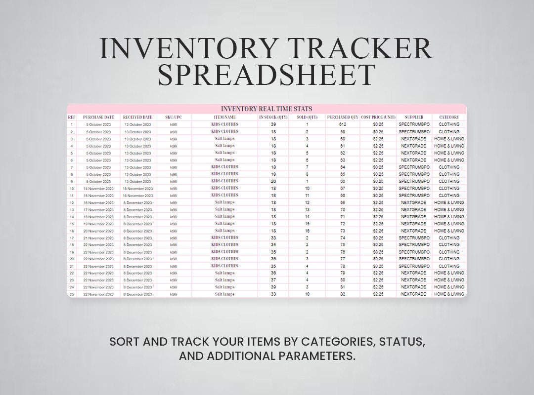 Warehouse INVENTORY SPREADSHEET TEMPLATE Reseller Stock Management ...