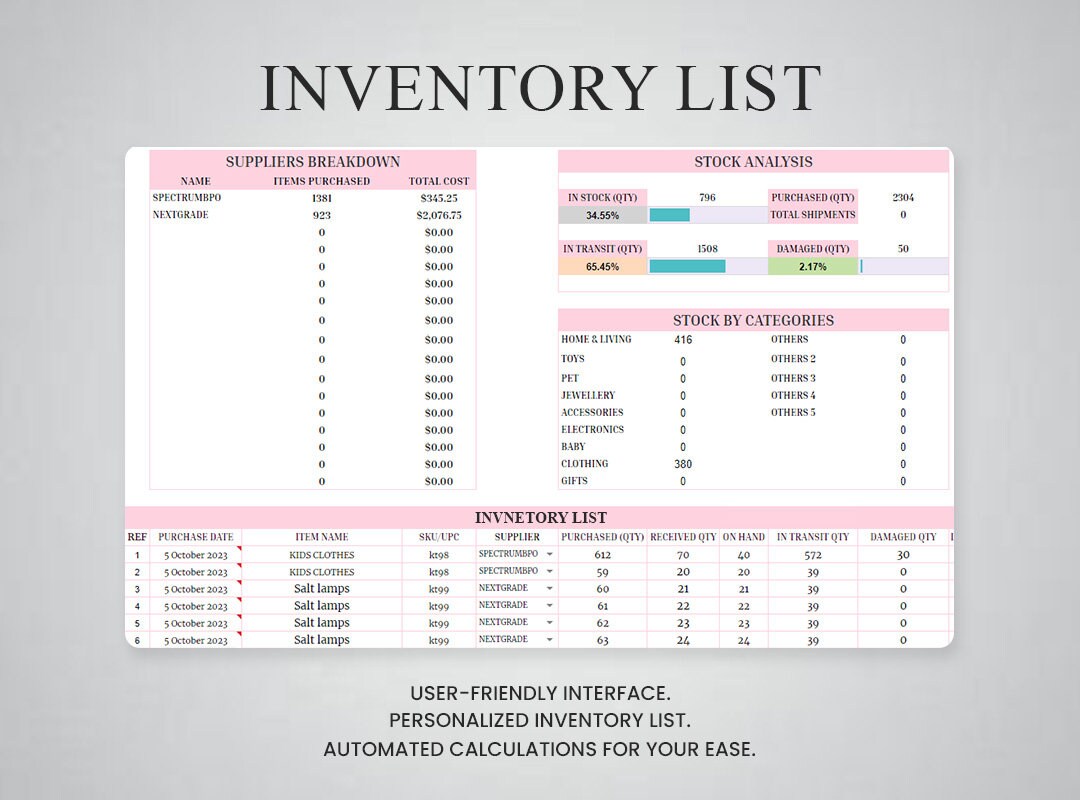 Warehouse INVENTORY SPREADSHEET TEMPLATE Reseller Stock Management ...