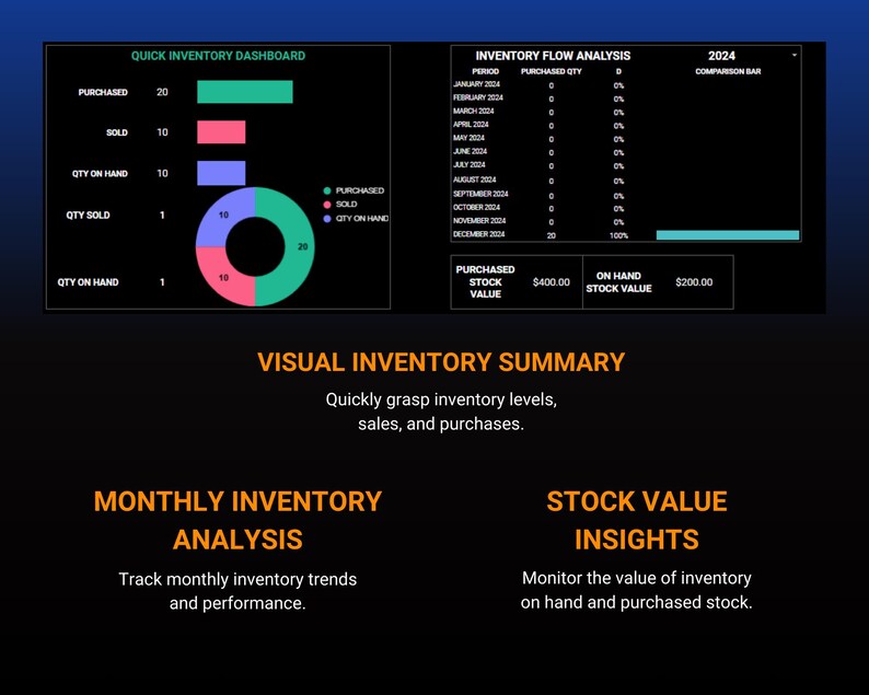Small Business Inventory Tracker Spreadsheet Google Sheets Management ...