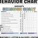 Kids Behavior Reward Chart Printable Behavior Tracker Behavior ...