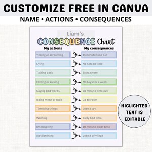 Consequence Chart for Kids Consequence of My Actions Positive Behavior ...