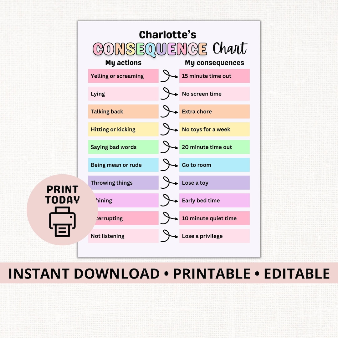 Consequence Chart for Kids Consequence of My Actions Positive Behavior ...