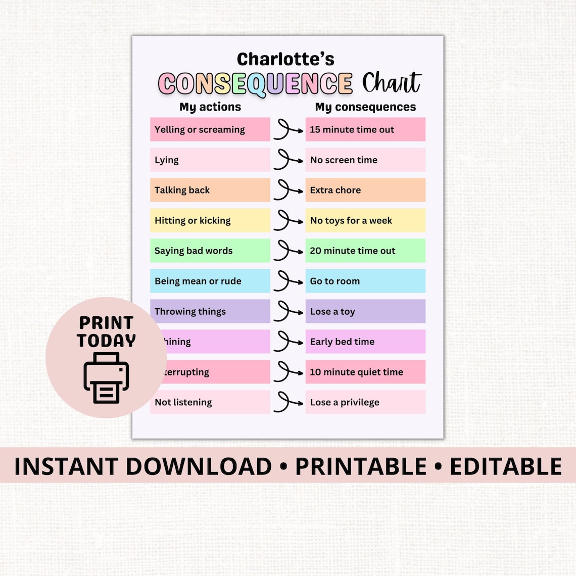 Consequence Chart for Kids Consequence of My Actions Positive Behavior ...